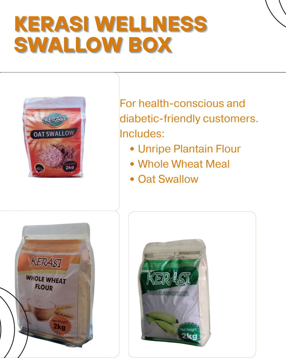 Kerasi Wellness Swallow Box | Zeeka Empire Concept. From Farm to Plate ...